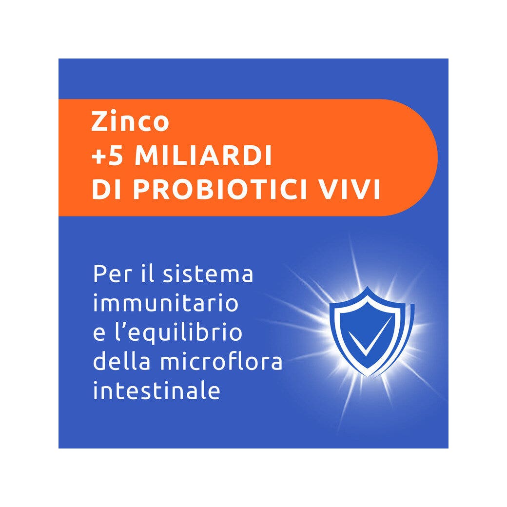 Supradyn Ricarica PRO B12 Integratore Adulti 50+ con Vitamina B12 e ...